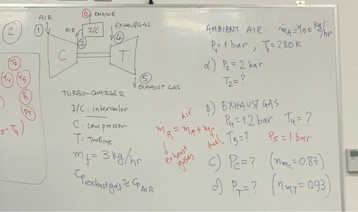 Solved AIR 2 OV 6 ENGINE EXHAUIGAS AIR I/C 20 12 С To 14 (15 | Chegg.com