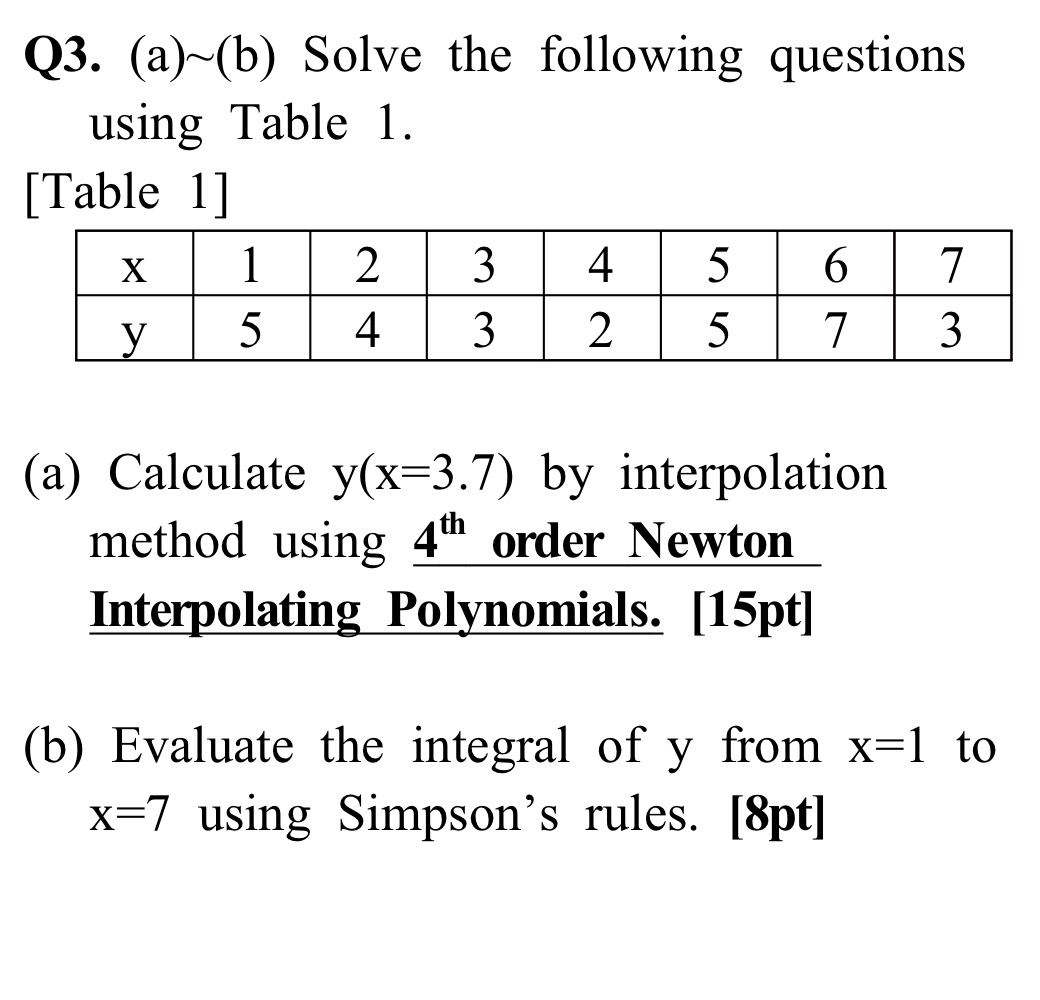 Solved Q3. (a) (b) ﻿Solve the following questions using | Chegg.com