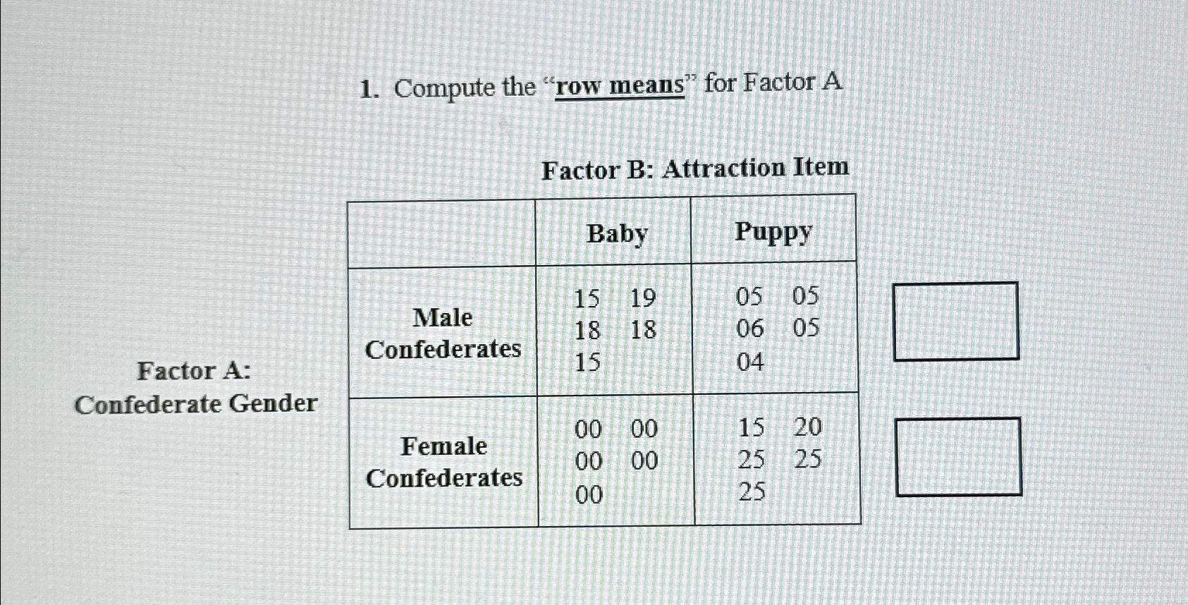 Solved Compute the "row means" for Factor AFactor B: | Chegg.com