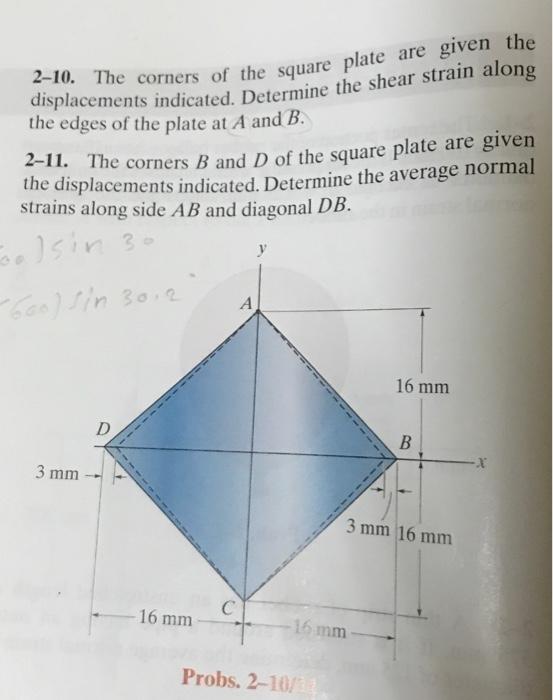 Solved 2-10. The corners of the square plate are given the | Chegg.com
