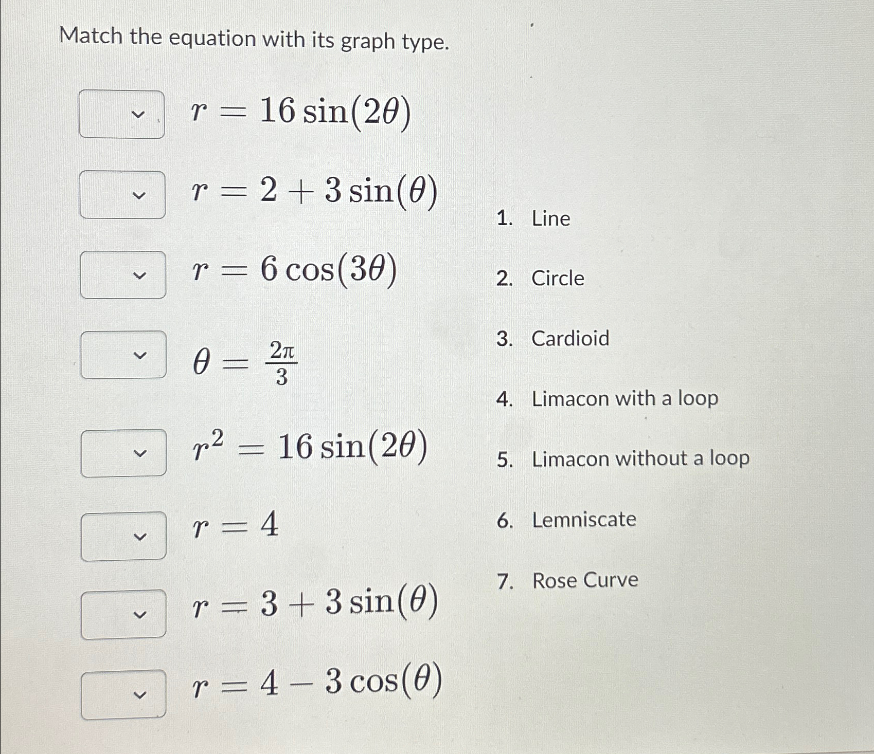 Solved Match the equation with its graph | Chegg.com