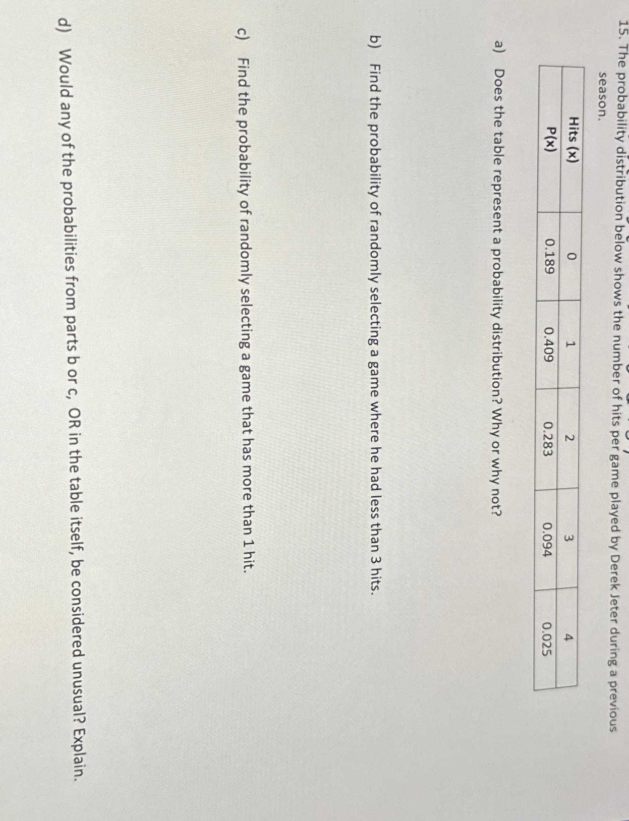 Solved The probability distribution below shows the number | Chegg.com