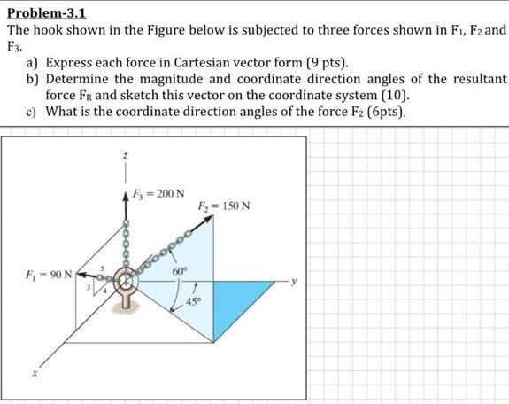 Solved Problem-3.1 The hook shown in the Figure below is | Chegg.com