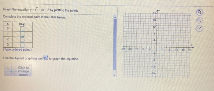 Solved Graph the equation y=x2 - 4x - 2 by plotting the | Chegg.com