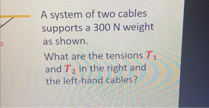 Solved 2 A system of two cables supports a 300 N weight as | Chegg.com