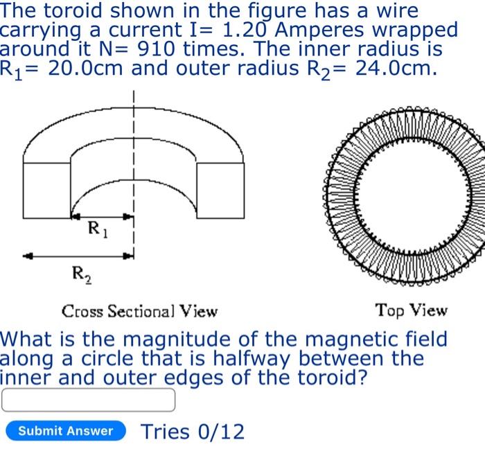Solved The toroid shown in the figure has a wire carrying a | Chegg.com