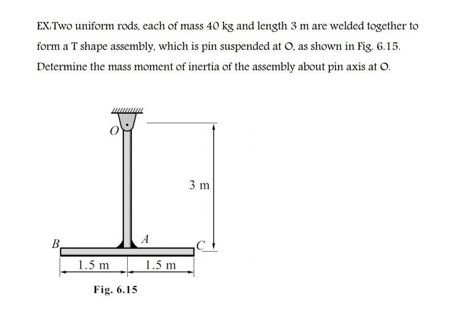 Solved EX: Two uniform rods, each of mass 40 kg and length 3 | Chegg.com