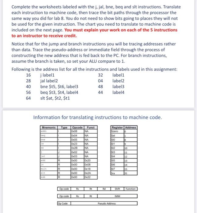 Solved Complete the worksheets labeled with the j, jal, bne, | Chegg.com