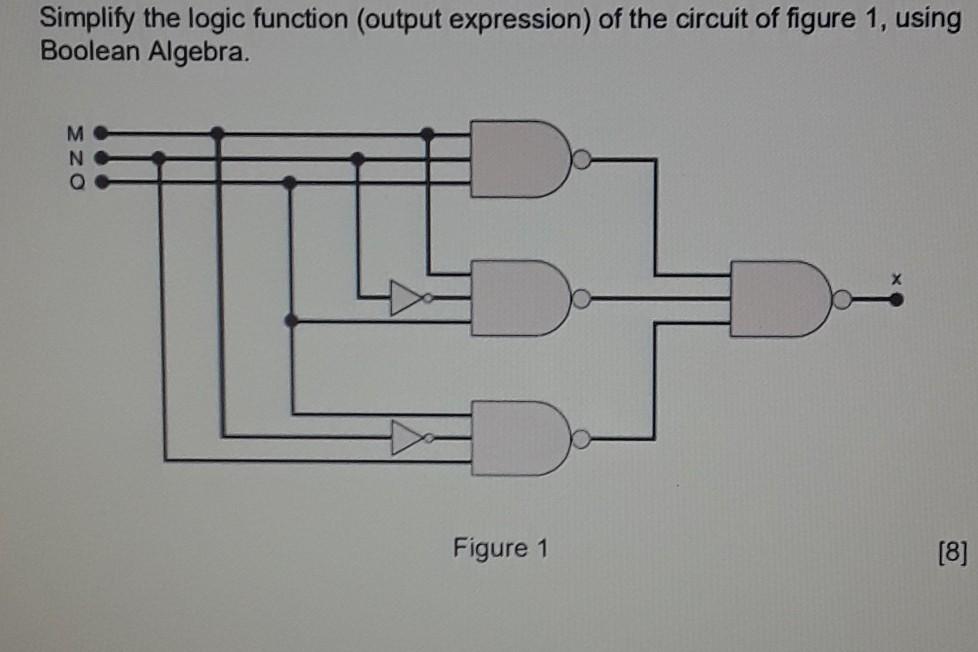 Solved Simplify the logic function (output expression) of | Chegg.com