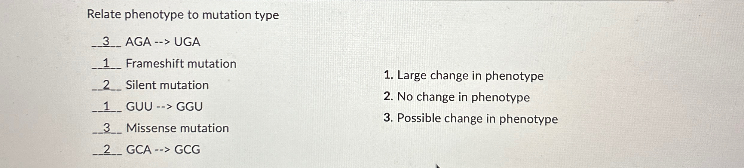 Solved Relate phenotype to mutation typeq,q, ﻿AGA -→ ﻿UGA q, | Chegg.com