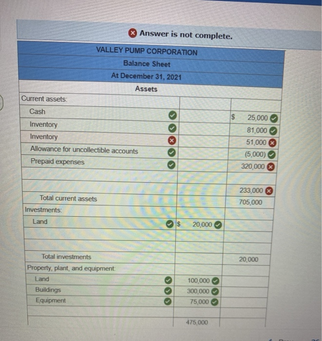 Solved Exercise 3-5 (Static) Balance sheet preparation | Chegg.com