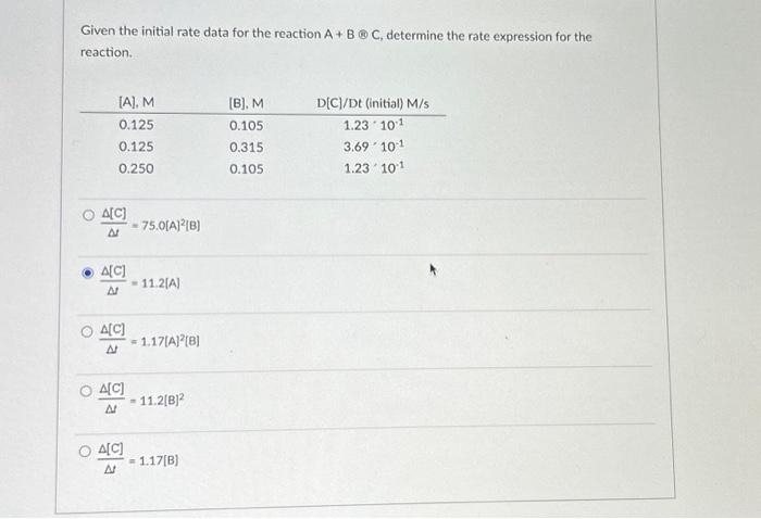 Solved Given The Initial Rate Data For The Reaction A B⊗c