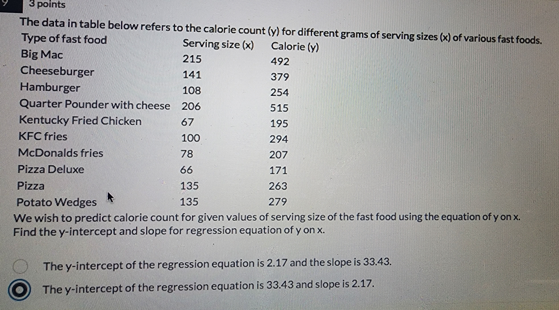 Solved Using the same data on the calorie count ( y ) ﻿for | Chegg.com