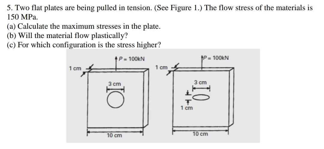 Solved 5. Two flat plates are being pulled in tension. (See | Chegg.com