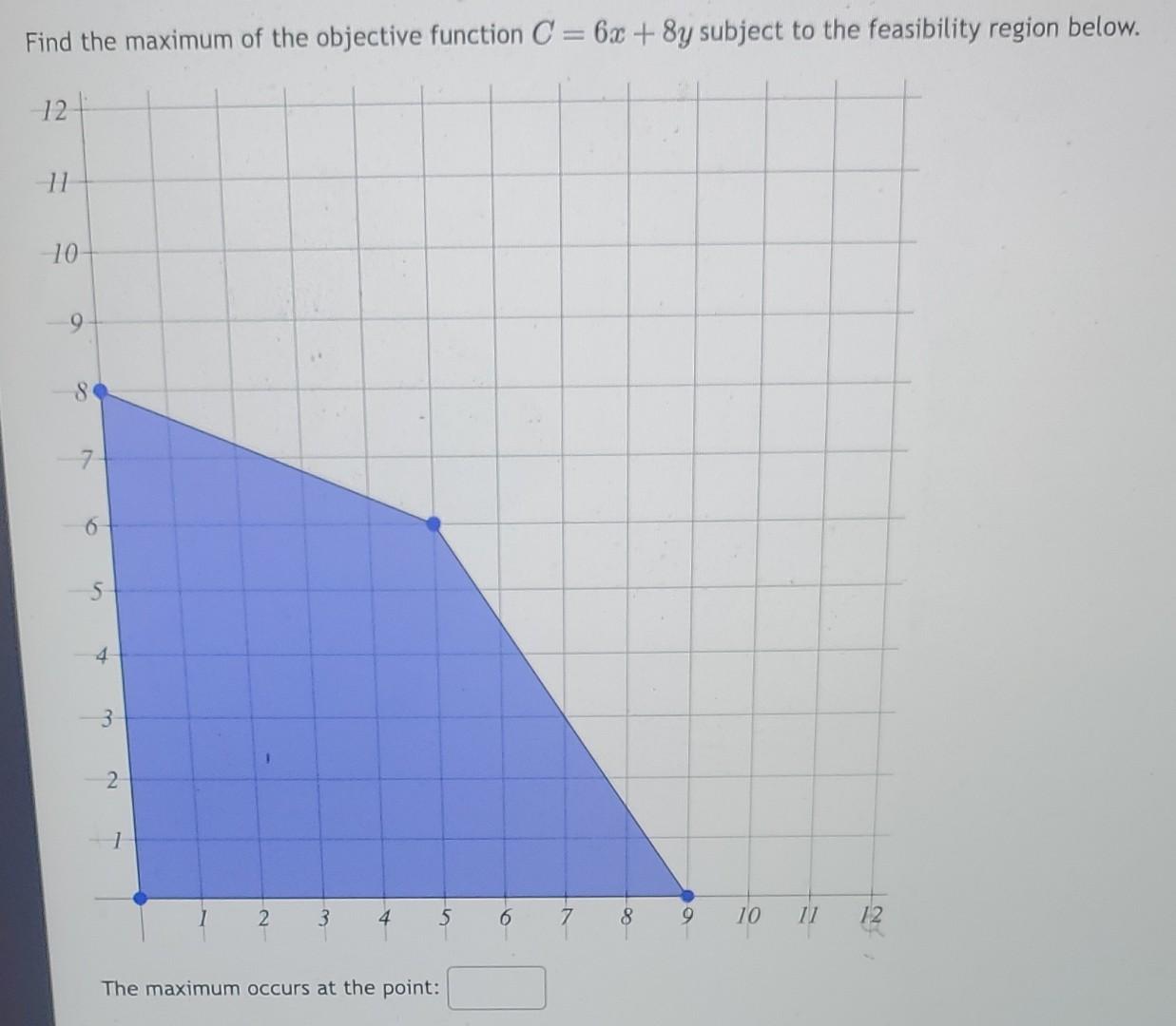 Solved Find The Maximum Of The Objective Function C 6x 8y