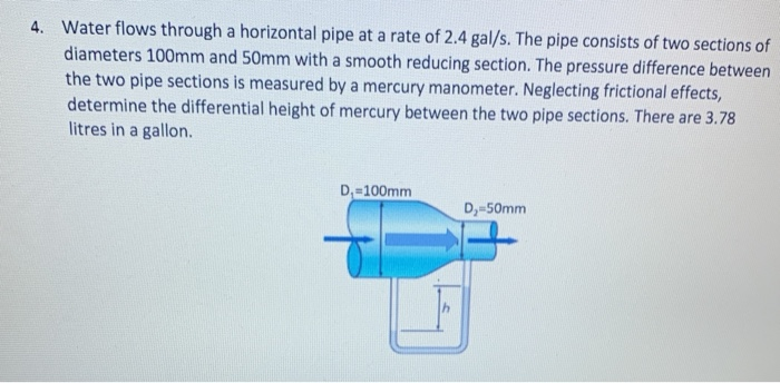 Solved 2. Derive a formula for the volumetric flow rate, V, | Chegg.com