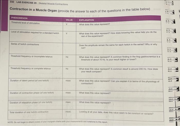 232 LAB EXERCISE 20 Skeletal Muscle Contractions | Chegg.com