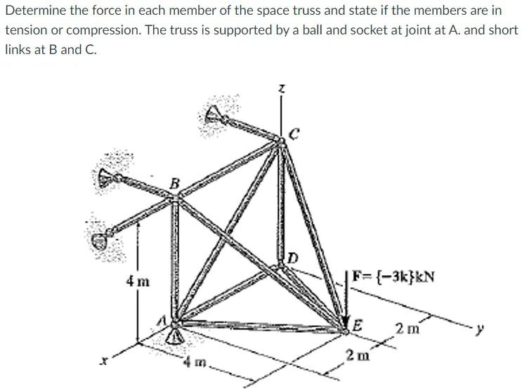 Solved Determine the force in each member of the space truss | Chegg.com