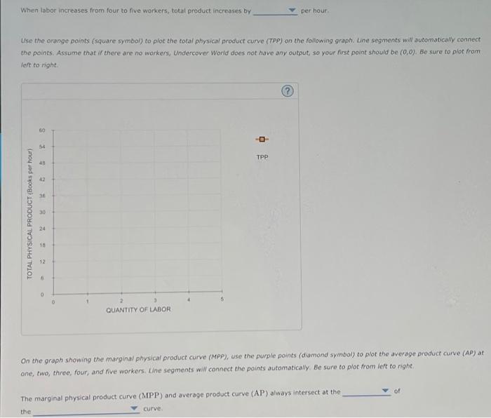 Solved 3. Total, average, and marginal physical product | Chegg.com