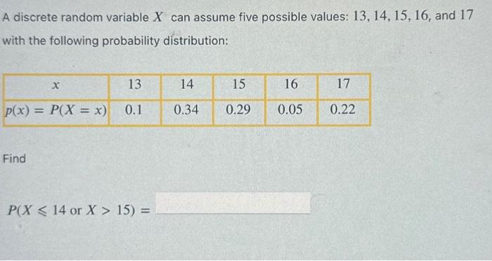 Solved A discrete random variable X can assume five possible | Chegg.com