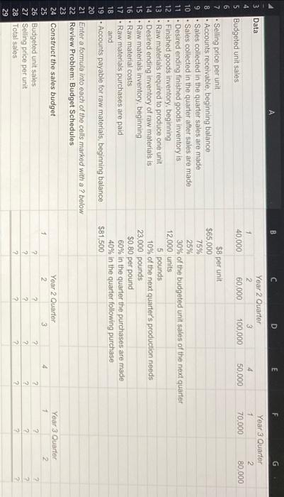 Solved need the Excel formulas as well. | Chegg.com