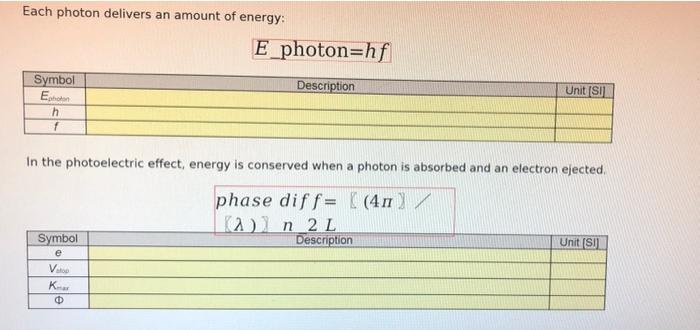 Solved Each photon delivers an amount of energy: E_photon=hf | Chegg.com