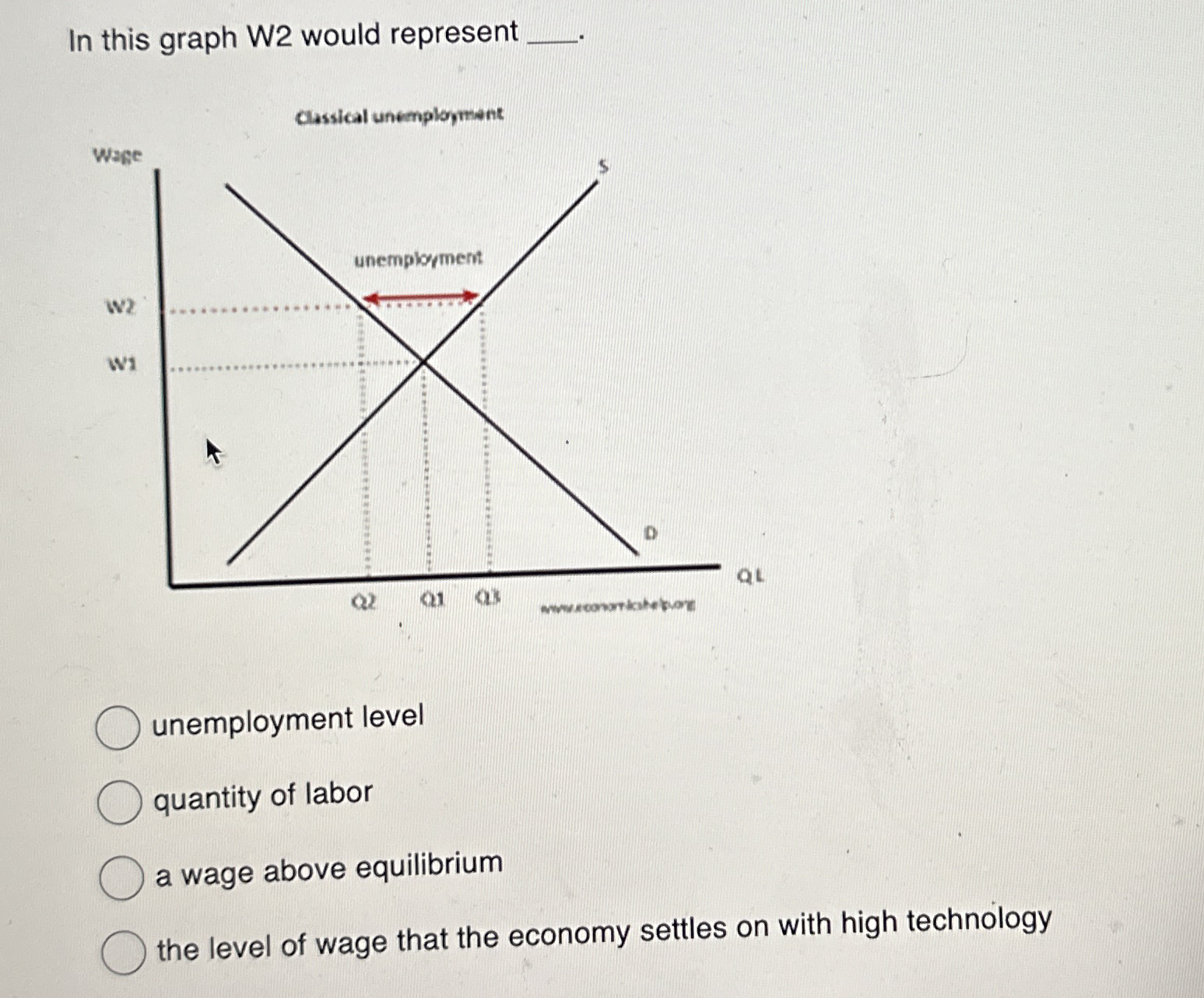 Solved In This Graph W2 ï Would Represent Q Classical Chegg