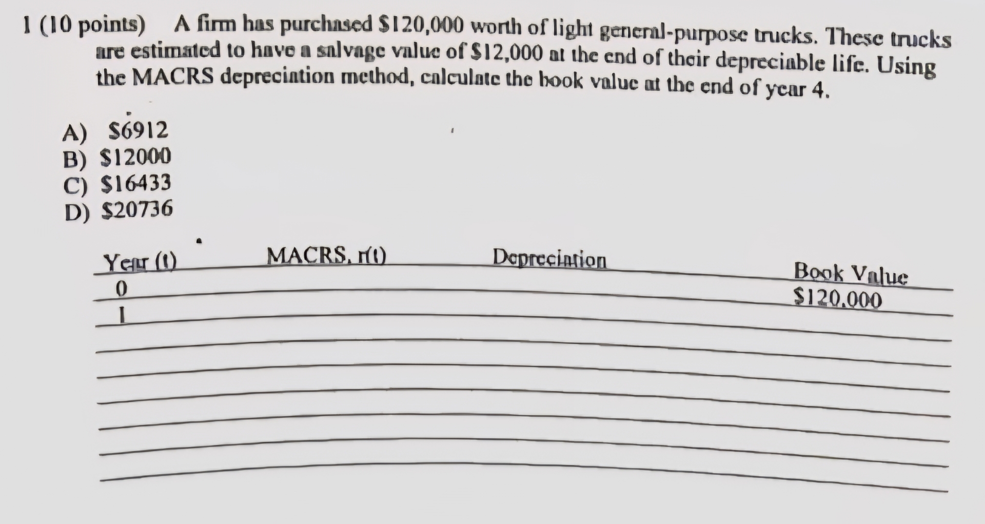 Solved 1 (10 ﻿points) ﻿A firm has purchased $120,000 ﻿worth | Chegg.com