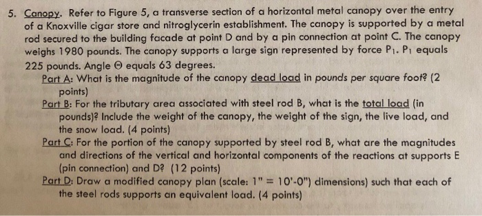 Solved FIGURE 5. Canopy. Refer to Figure 5, a transverse | Chegg.com