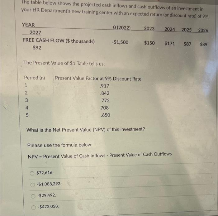 Solved The table below shows the projected cash inflows and | Chegg.com
