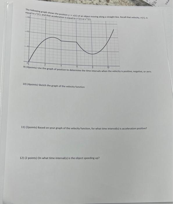 Solved The fotlowing graph shows the position y=x(t) at an | Chegg.com