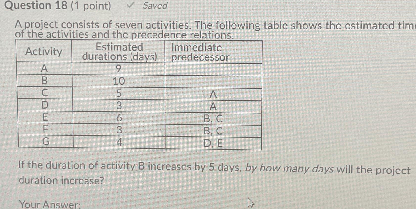Solved Question 18 (1 ﻿point)SavedA project consists of | Chegg.com