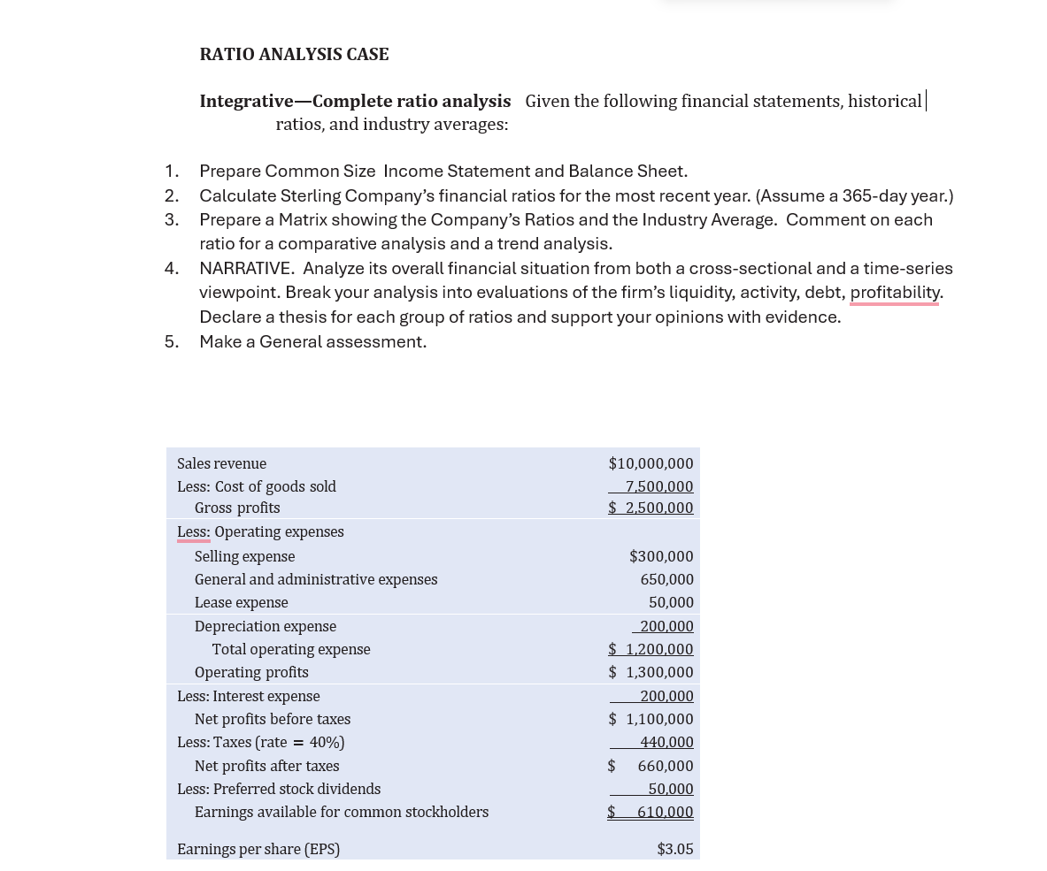 Solved RATIO ANALYSIS CASE Integrative-Complete ratio | Chegg.com