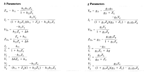 18.30 ﻿The y ﻿parameters for the two-port amplifier | Chegg.com