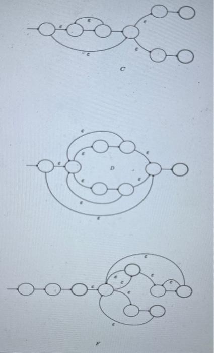 Solved Match each NFA to a language of the proper | Chegg.com