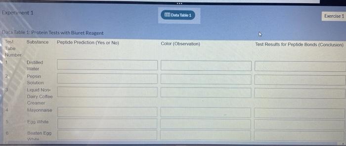 Solved Experiment 1 Data Table 1 Exercise 1 Data Table 1: | Chegg.com