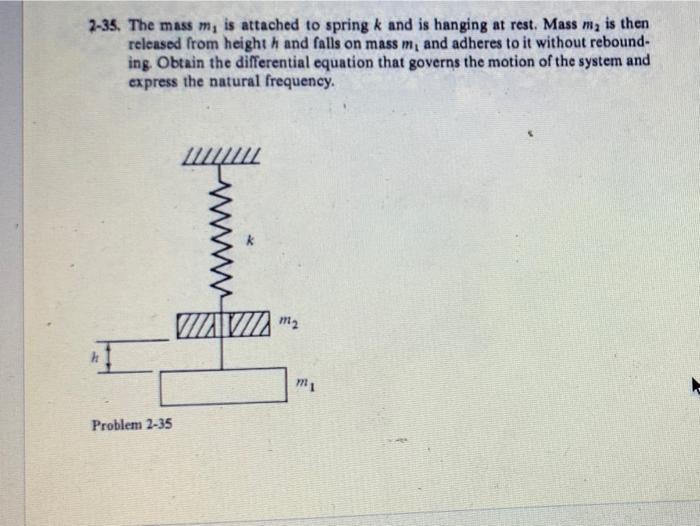 Solved 2-35. The mass m, is attached to spring k and is | Chegg.com