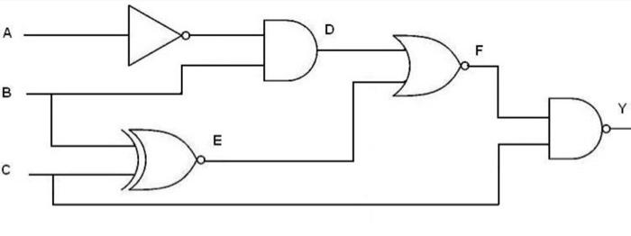 Solved Make a Logic Table and find the Logic Equation | Chegg.com