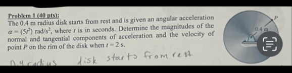 Solved Problem 1 ( 40 ﻿pts ):The 0.4 ﻿m radius disk starts | Chegg.com