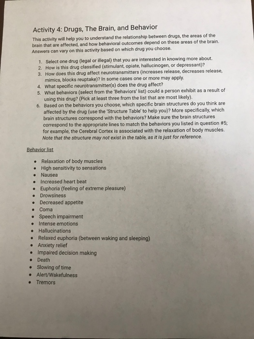 Activity 4: Drugs, The Brain, and Behavior This | Chegg.com