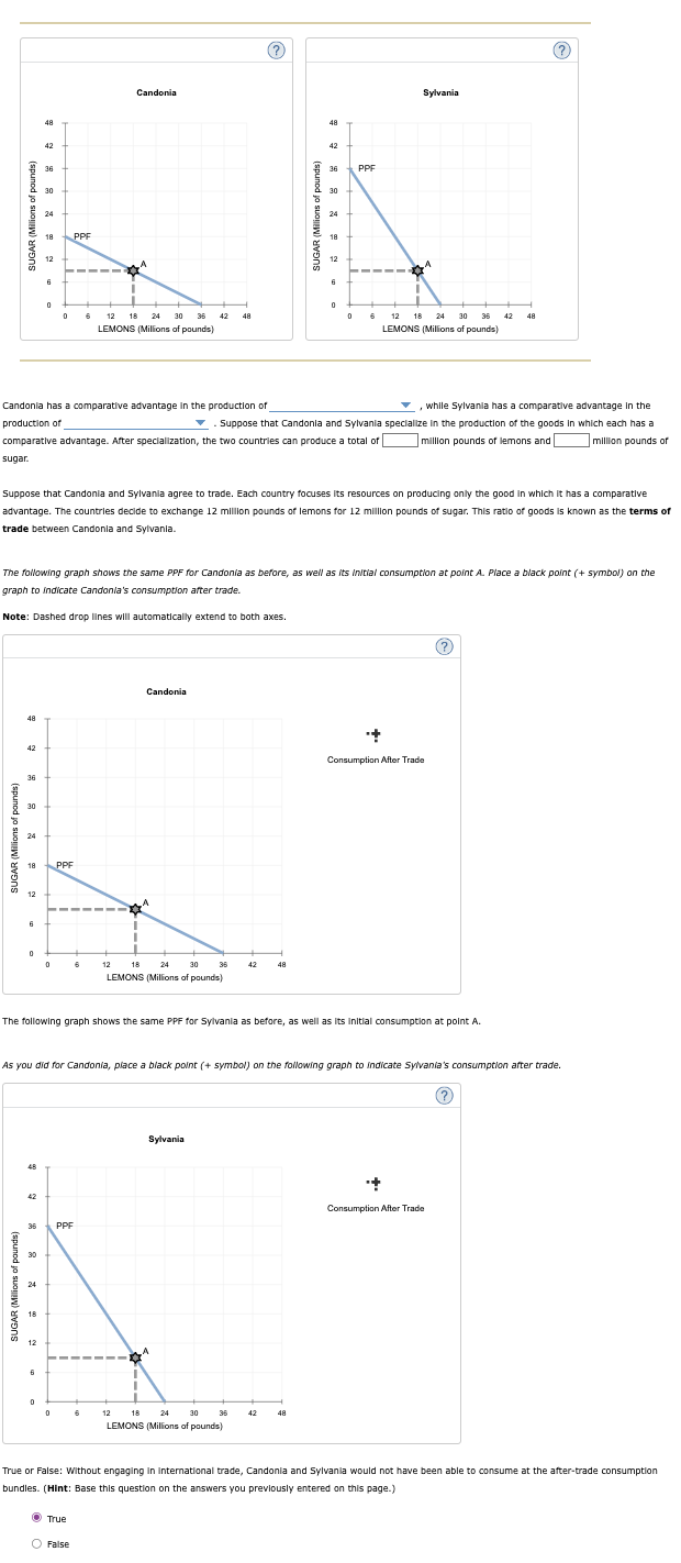 Solved 1. ﻿Specialization and tradeWhen a country | Chegg.com