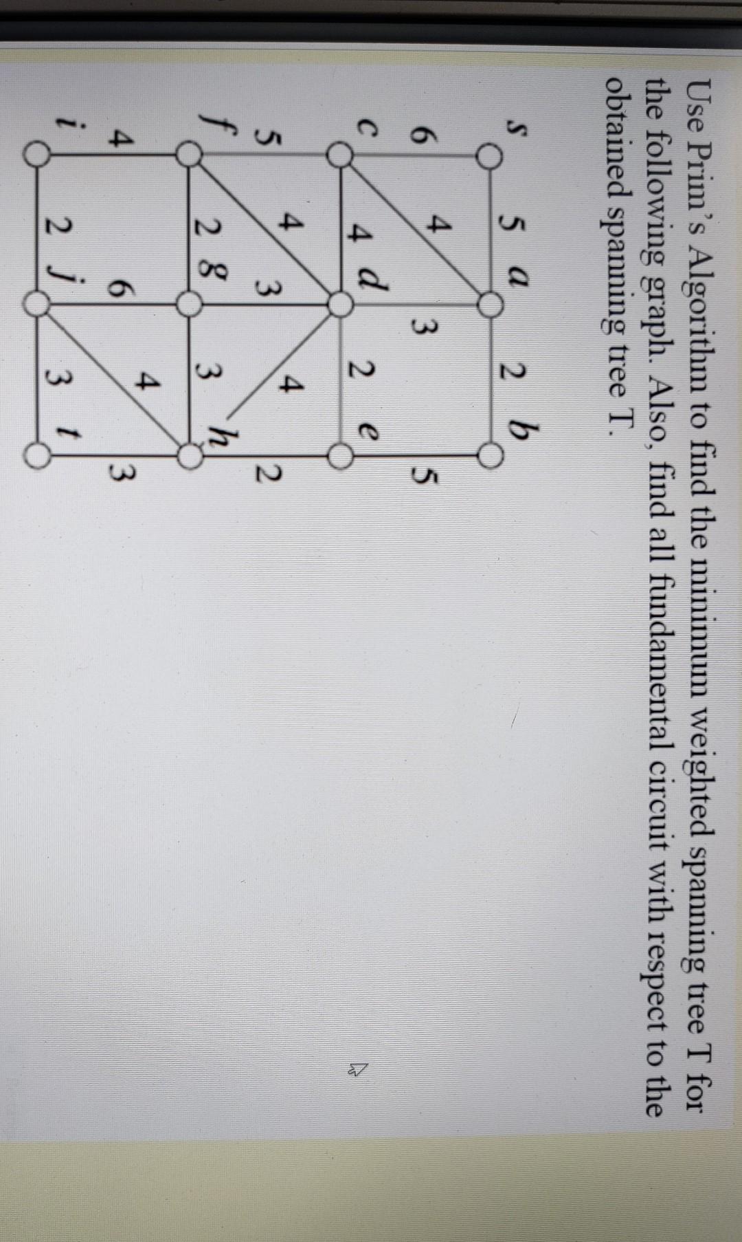 Solved Use Prim's Algorithm to find the minimum weighted | Chegg.com
