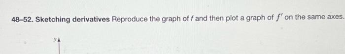 Solved 48-52. Sketching derivatives Reproduce the graph of f | Chegg.com