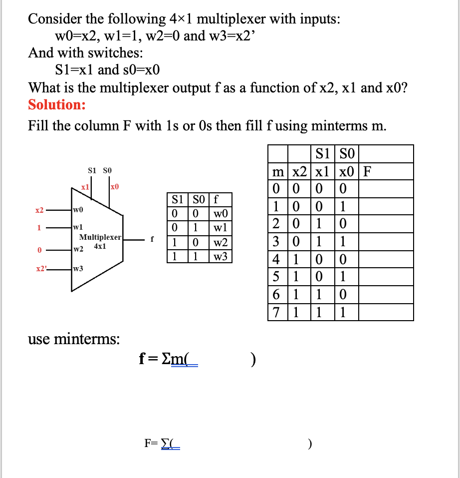Solved Consider the following 4×1 ﻿multiplexer with | Chegg.com