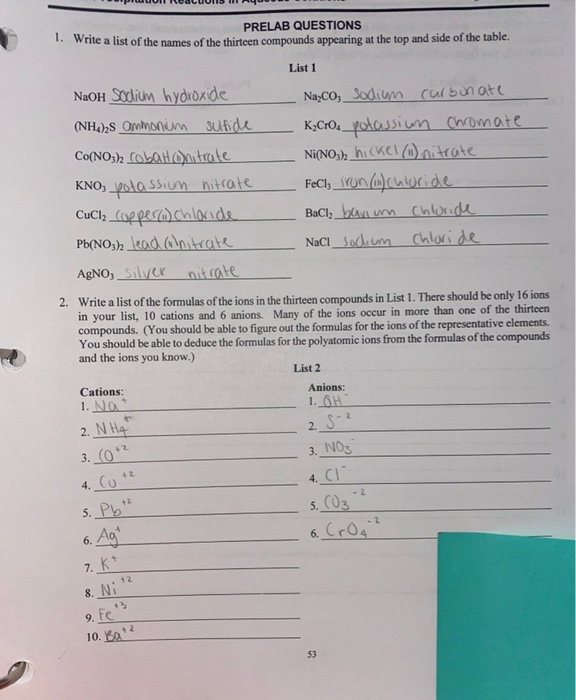 Solved PRELAB QUESTIONS 1. Write a list of the names of the | Chegg.com