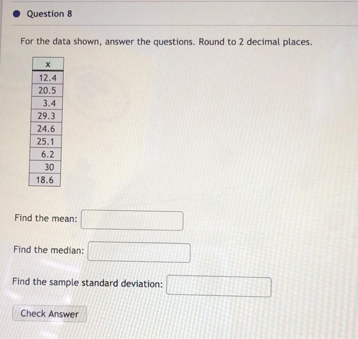 Solved A Frequency Distribution Table using data This list | Chegg.com