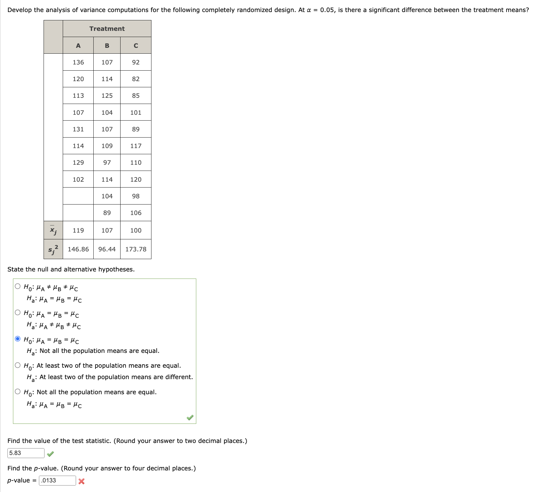 Solved Develop the analysis of variance computations for the | Chegg.com