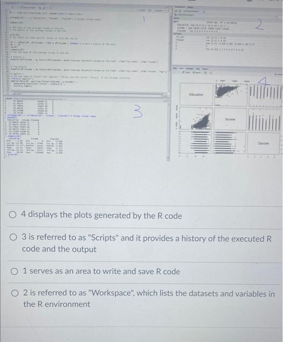 Solved 4 displays the plots generated by the R code 3 is | Chegg.com