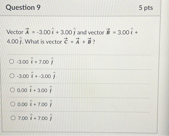 Solved Vector A=−3.00i^+3.00j^ and vector B=3.00i^+ 4.00j^. | Chegg.com