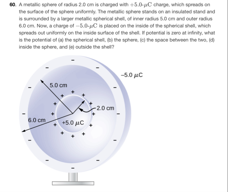 Solved A metallic sphere of radius 2.0 ﻿cm is charged with | Chegg.com